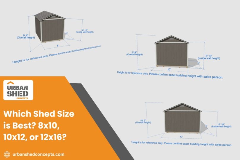 Which Shed Size is Best? 8x10, 10x12, or 12x16? - Urban Shed Concepts